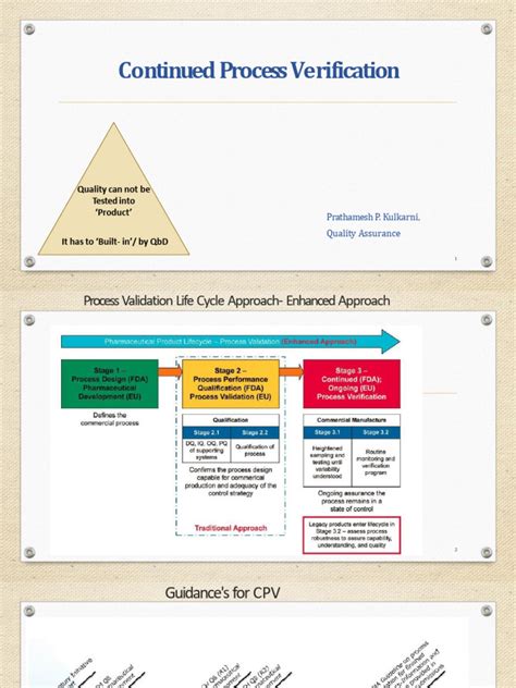 continued process verification pdf verification and validation