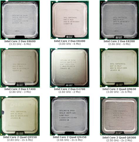 สรุปการพัฒนาการของ Cpu Intel