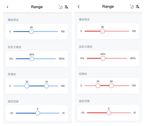 Javascript 使用 Nutui 搭建「自定义业务风格」的组件库 京东云技术团队 京东云技术新知 Segmentfault 思否