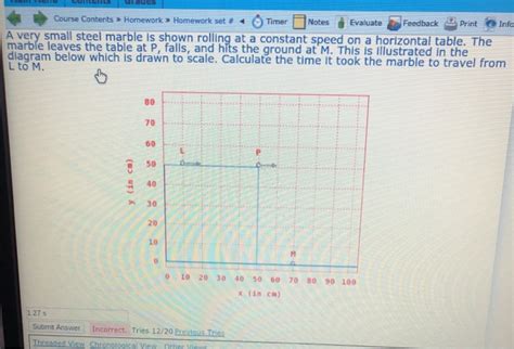 solved ork homework set timer notes evaluate feedback
