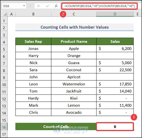 Countif Function To Count Cells That Are Not Equal To Zero