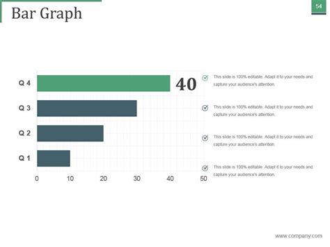 Top 10 Mckinsey Chart Powerpoint Presentation Templates In 2025