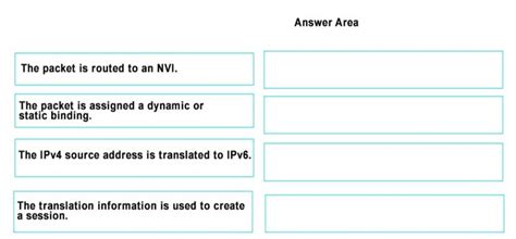 drag drop drag and drop the steps in the nat process for ipv4