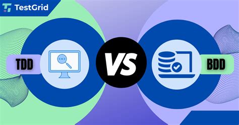 Tdd Vs Bdd Detailed Comparison