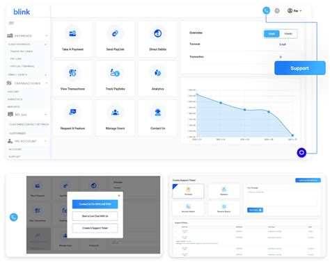 Webkit Vs Blink Fabricgerty