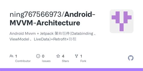 Github Ning Android Mvvm Architecture Android Mvvm Jetpack Databinding