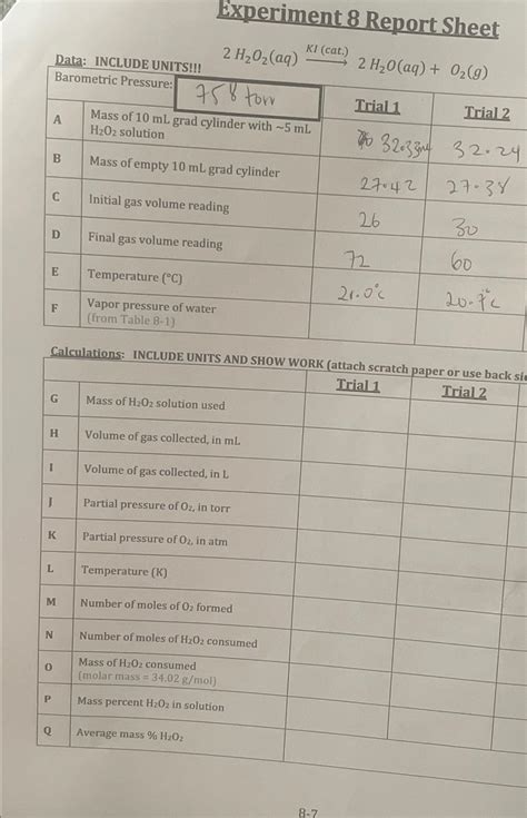 Solved Experiment 8 Report SheetData INCLUDE Chegg Com