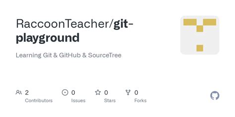 GitHub RaccoonTeacher Git Playground Learning Git GitHub SourceTree