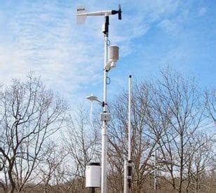 Multi Parameter Weather Monitoring NexSens