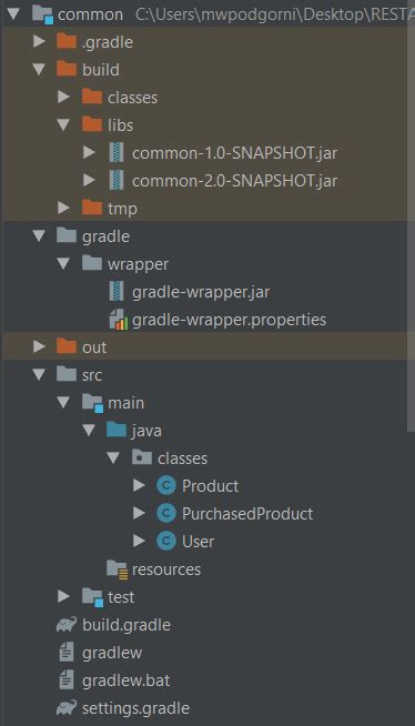 Java How To Create Common Gradle Project Used By Other Projects Stack Overflow