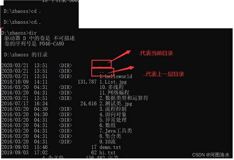马士兵 一 初识java 8常用dos命令java8 命令行 Csdn博客