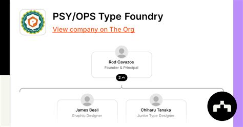Psy Ops Type Foundry The Org