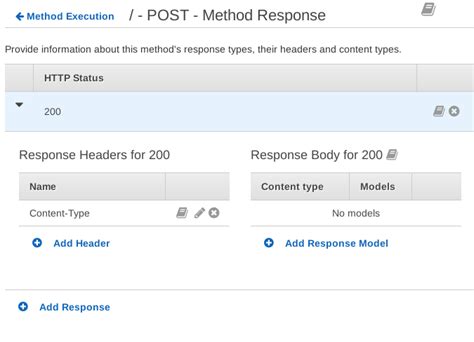 Using Aws Lambda And Api Gateway As An Html Form Endpoint The One And The Many