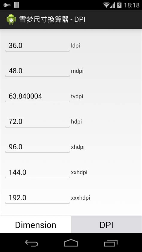 Github Snowdream Android Dimension Converter Dimension Converter