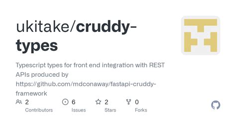 Github Ukitakecruddy Types Typescript Types For Front End