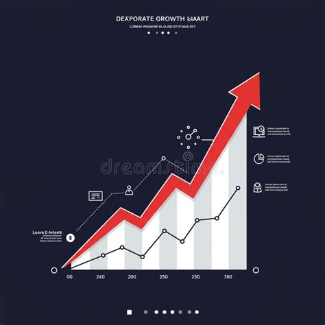 Graphical Chart On A Dark Background Featuring A Red Upward Pointing