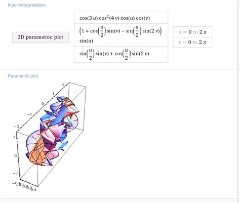 How To Graph 3d Functions Of Two Variables On Wolfram Alpha