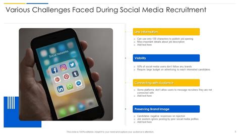 Social Media Platform Hiring Ppt PowerPoint Presentation Complete Deck With Slides