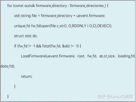 Linux固件子系统的实现机制简介linux系统固件 Csdn博客