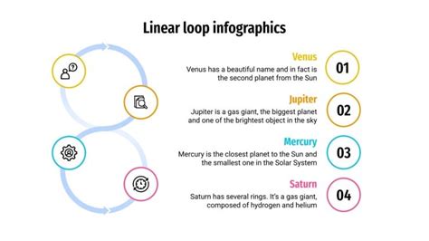 Linear Loop Infographics Google Slides PowerPoint