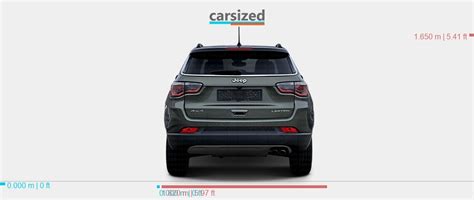 Dimensions Jeep Avenger 2023 Present Vs Jeep Compass 2016 2021