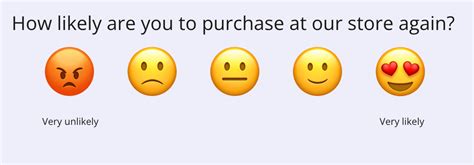 Survey Response Bias Why And How To Avoid It