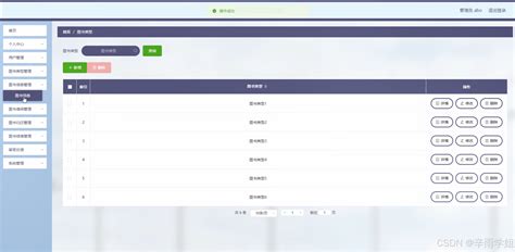 Java计算机毕业设计图书借阅管理系统（开题程序论文） Csdn博客