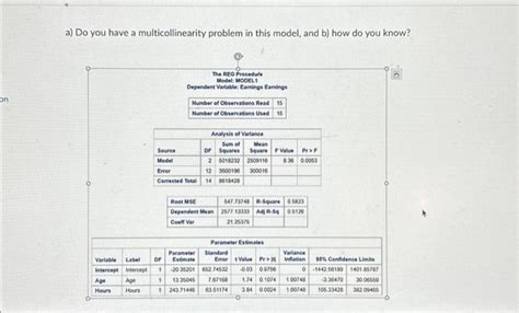 Solved On A Do You Have A Multicollinearity Problem In This