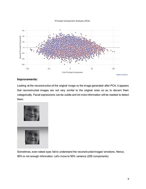 Facial Expression Recognition Via Python Pdf