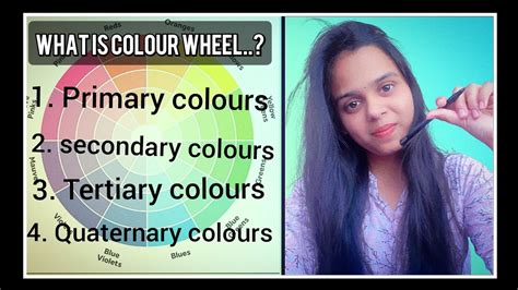 Color Wheel Explained Youtube At Jai Papathanasopoulos Blog