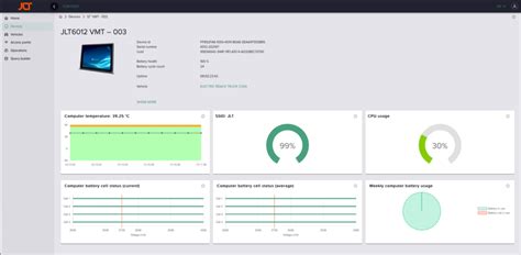 Jlt Insights Fleet Analytics Jlt Mobile