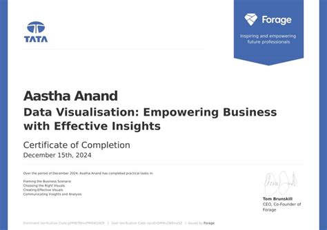 Aastha Anand On Linkedin Datadriveninsights Professionalgrowth Tcsexperience