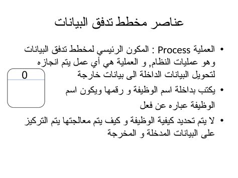 Data Flow Diagram Dfd الرسم التخطيطي لإنسياب البيانات Ppt