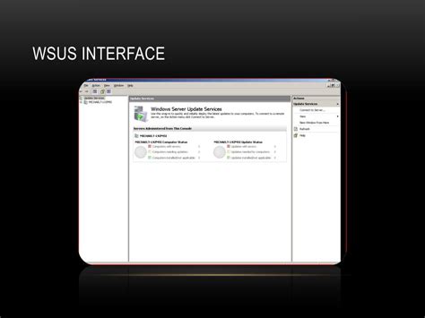 Ppt Windows Server Update Services Powerpoint Presentation Free Download Id 1574888