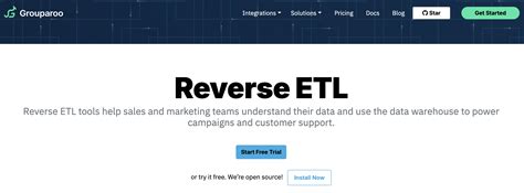 Reverse ETL Tools Top Peliqan