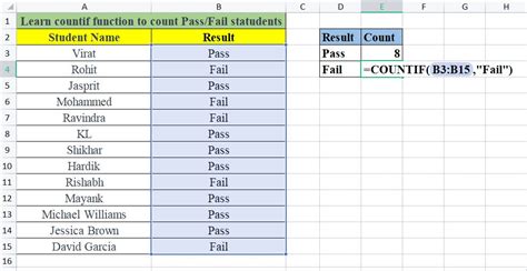 Excel Made Easy Ms Excel How To Use Countif Function