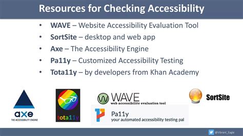 Guidelines On Designing For Accessibility In Ux Design Ppt