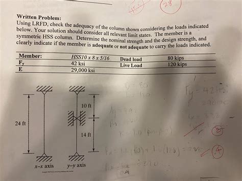 solved written problem using lrfd check the adequacy of