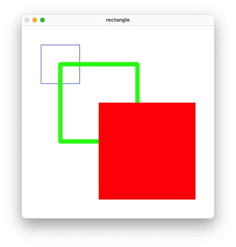 Opencv로 그림 그리기 · Data Science