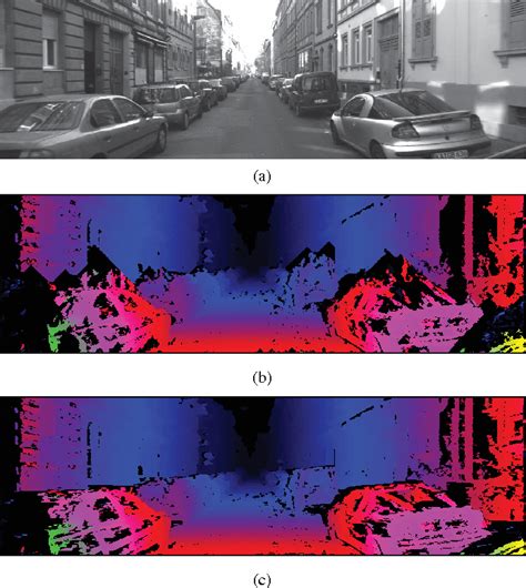 figure 1 from block matching disparity map estimation using controlled