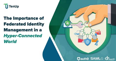 Tenup Software Services On Linkedin Federatedidentity