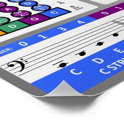 Cello Fingering Chart Zazzle Cello Chart Sound Of Music