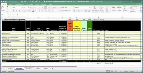 Marketing Pipeline Template