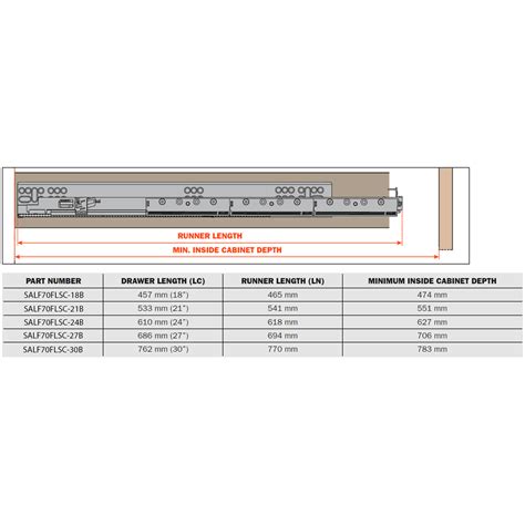 21 Progressa Undermount Drawer Slide For Frameless Or Blocked Out
