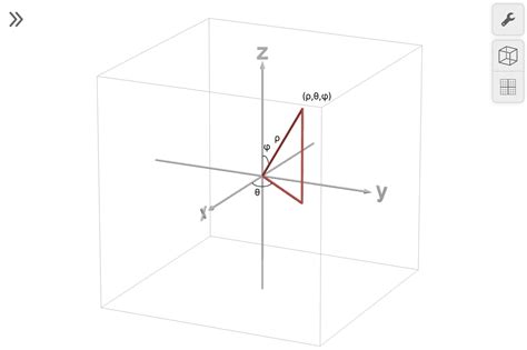 Cylindrical And Spherical Coordinates Desmos Help Center