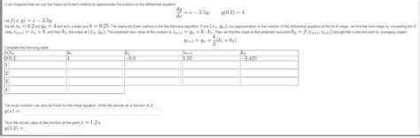 Solved Suppose That We Use The Improved Eulers Method To