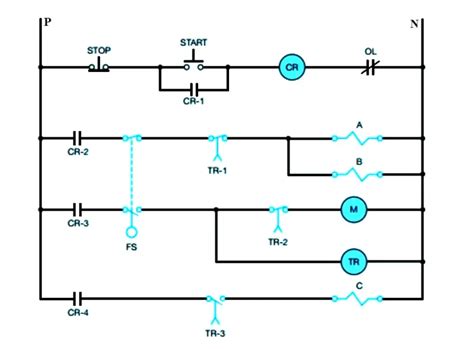 relay logic ladder diagram