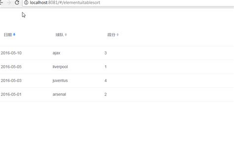 Vue更改elmentui Table排序elementui排序图标 Csdn博客