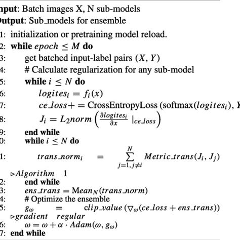 Ensemble Network Optimization Based On Transferability Metric