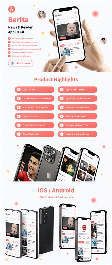 Berita News And Reader App Ui Kit Behance
